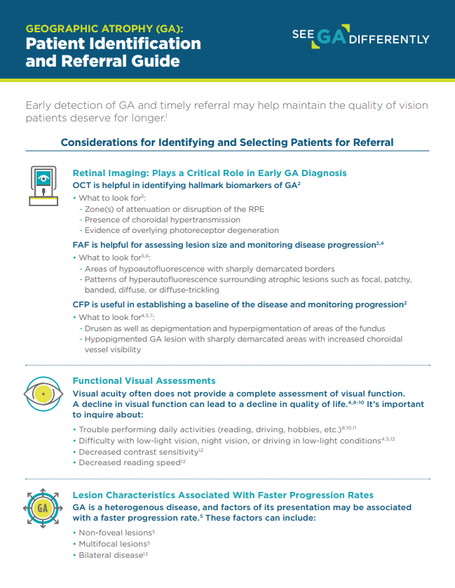 You've Identified a GA Patient. Now What? | Women In Optometry