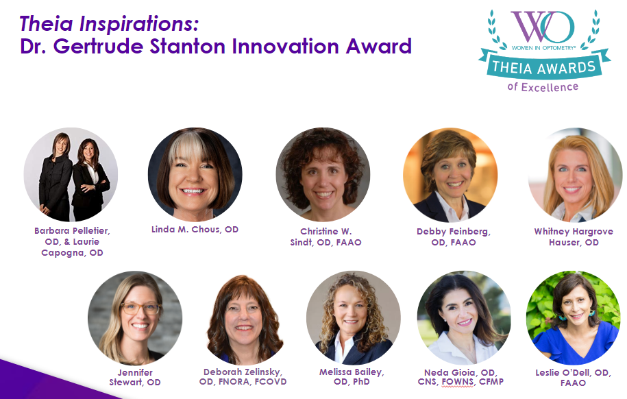 Recognizing Optometry's Female Trailblazers | Women In Optometry