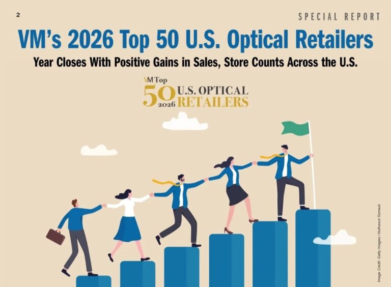 Vision Monday Announces 2026 Top 50 U.S. Optical Retailers | Women In ...